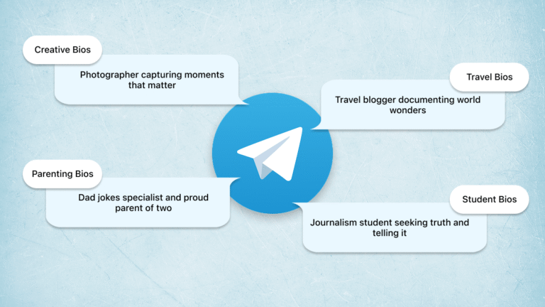 Short Telegram Bios: 320 Examples for Every Profile Type - SocialMelo